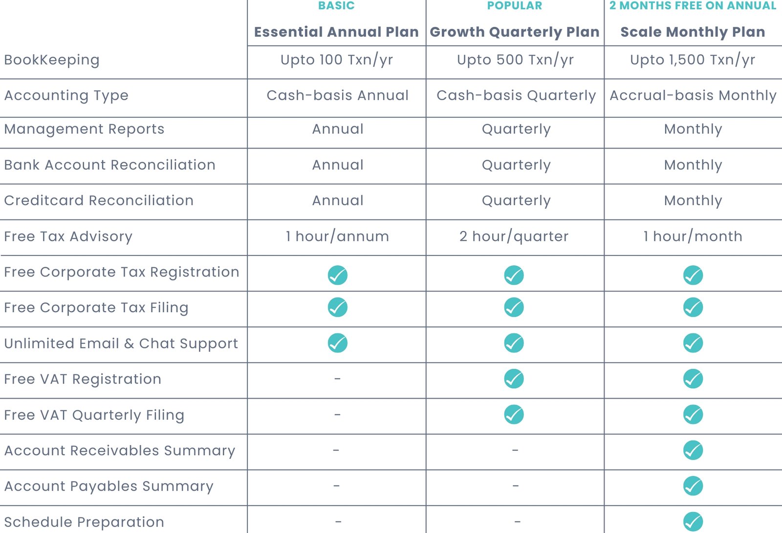 Our Pricing | ADS AUDITORS